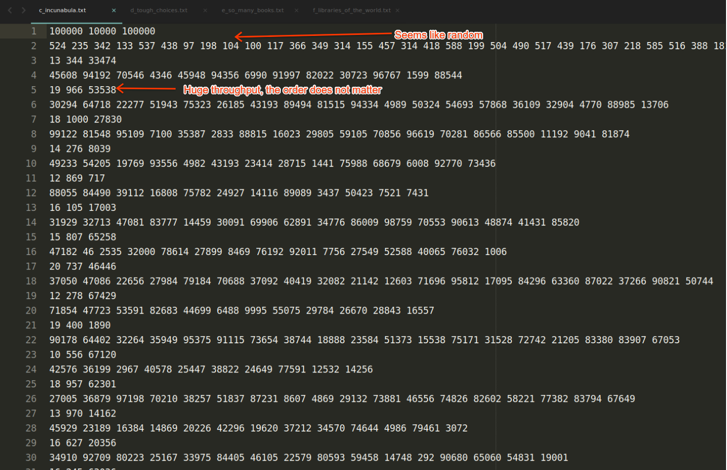 How to crack HashCode competition with some engineering skills ...